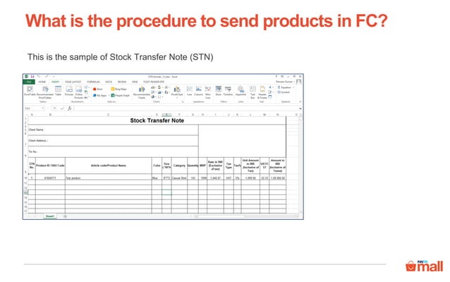 Fulfillment Center : Delhivery Godam Panel | PPT