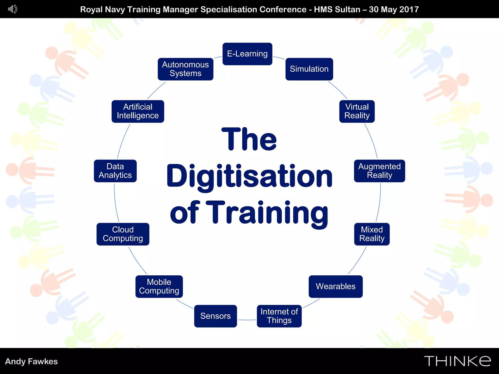 The Digitisation of Training | PPT
