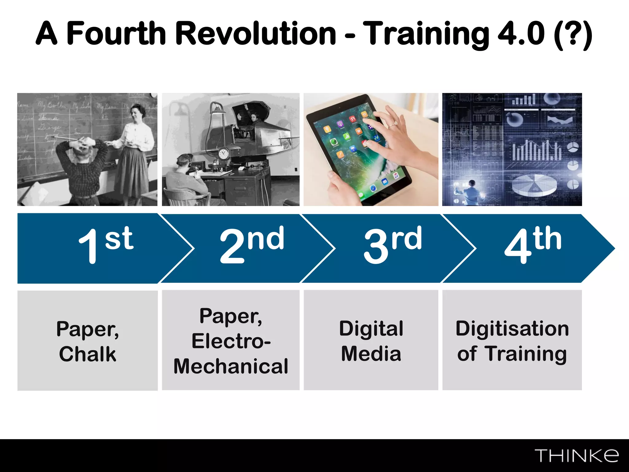 The Digitisation of Training | PPT