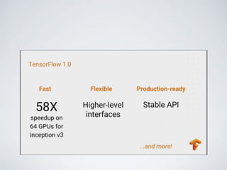 TensorFlow for beginners | PPT
