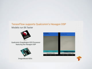 TensorFlow for beginners | PPT