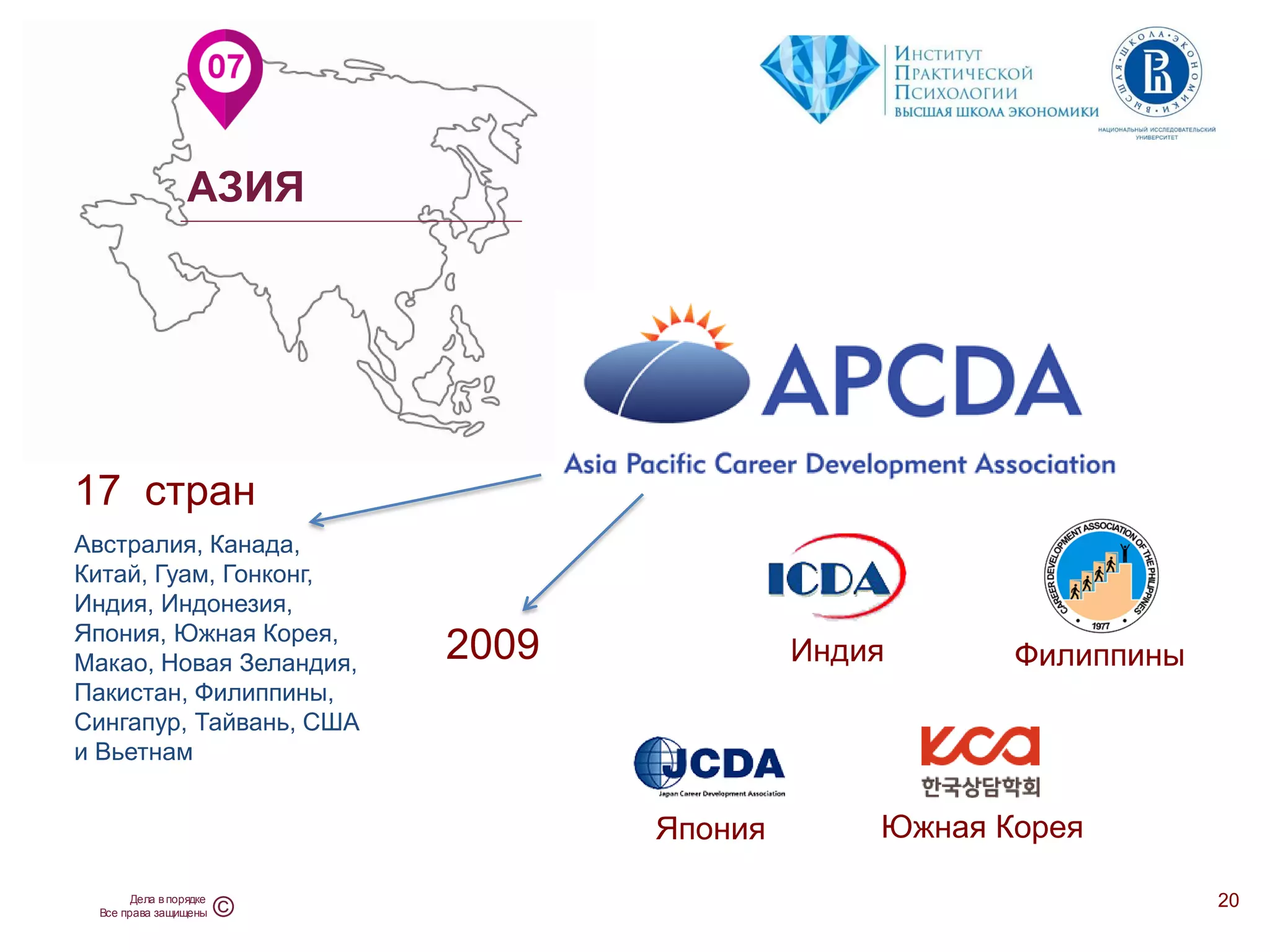 Career development practice worldwide | PPT