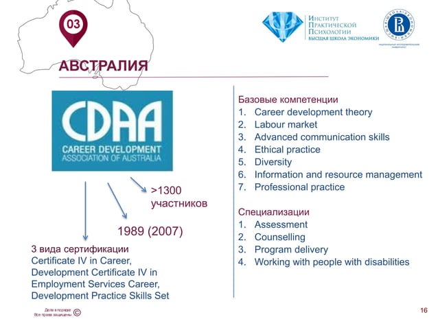Career development practice worldwide | PPT