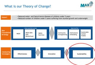 Roadmap to sustainability : phase out strategies in the WASH sector | PPTX