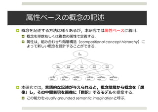 [DL輪読会]Generative Models of Visually Grounded Imagination | PPT