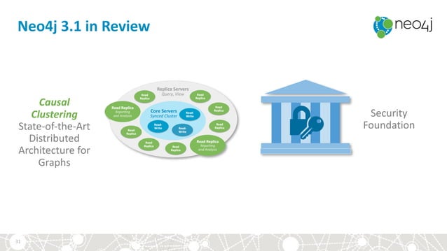 Neo4j GraphDay - Graphs in the Real World: Tope Use Cases for Graph ...