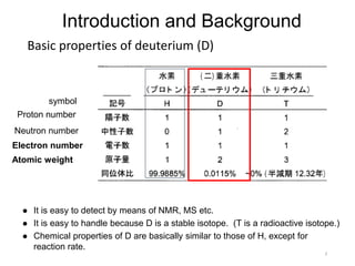 A Study of Deuterium-Labeled Compounds Part-Ⅱ | PPTX
