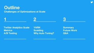 #SlimScalding - Less Memory is More Capacity | PPT