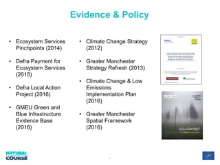 Greater Manchester - Natural capital approach by GMCA | PPT