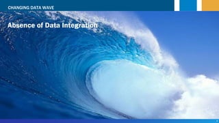 It Takes A Village: Organizational Alignment to Deliver Big Data ...