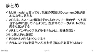 Cosmos DB 入門 multi model multi API編 | PPTX