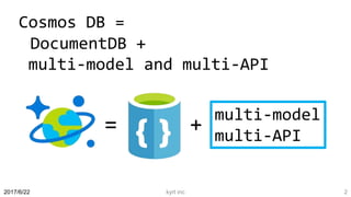 Cosmos DB 入門 multi model multi API編 | PPTX