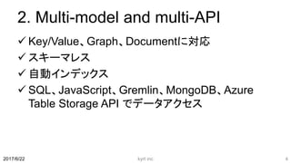 Cosmos DB 入門 multi model multi API編 | PPTX