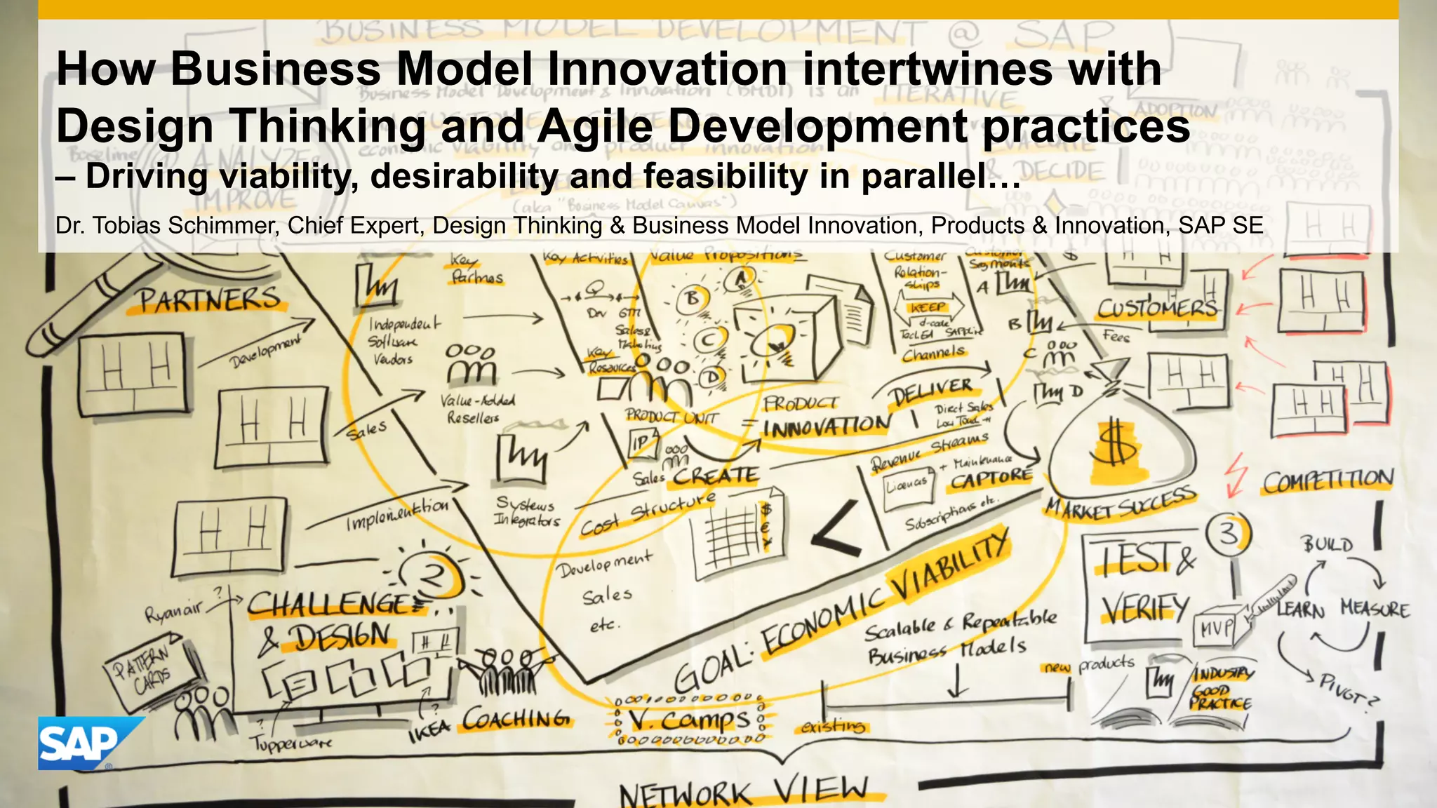 How Business Model Innovation intertwines with Design Thinking and ...