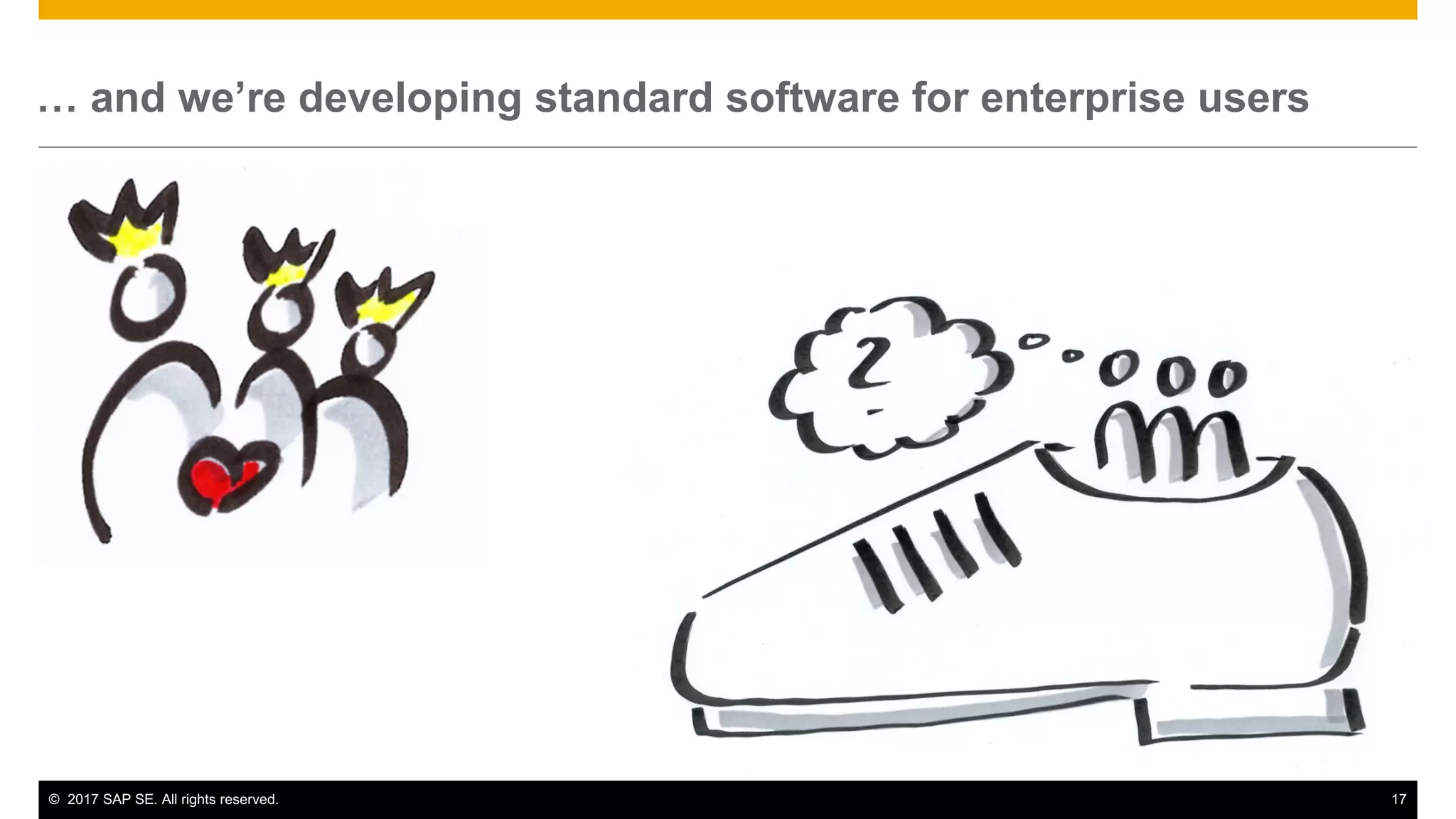 How Business Model Innovation intertwines with Design Thinking and ...