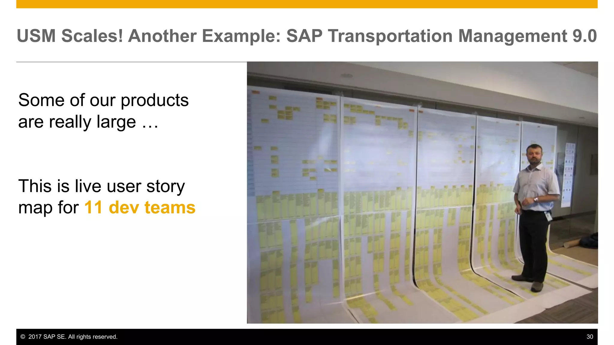 How Business Model Innovation intertwines with Design Thinking and ...