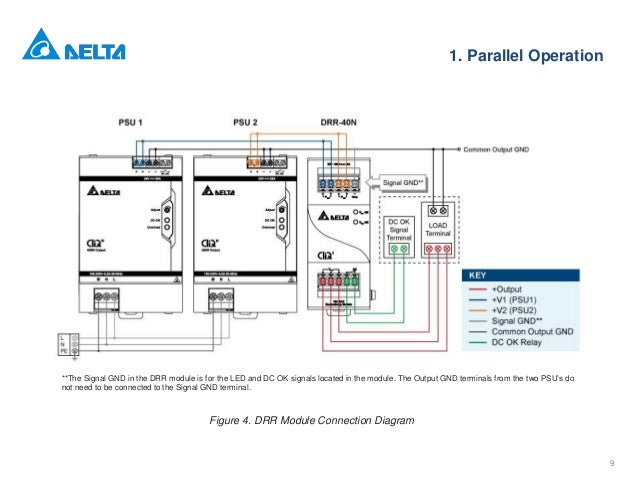 How to Operate Parallel and Series Connection