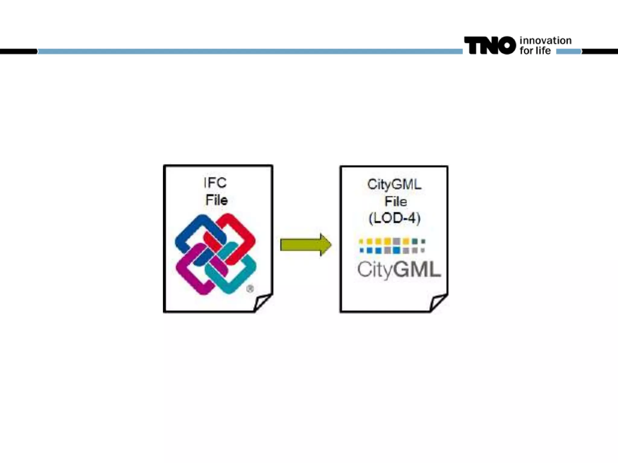 CityGML and BIM | PPT