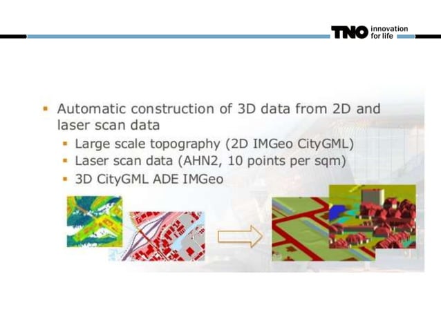 CityGML and BIM | PPT