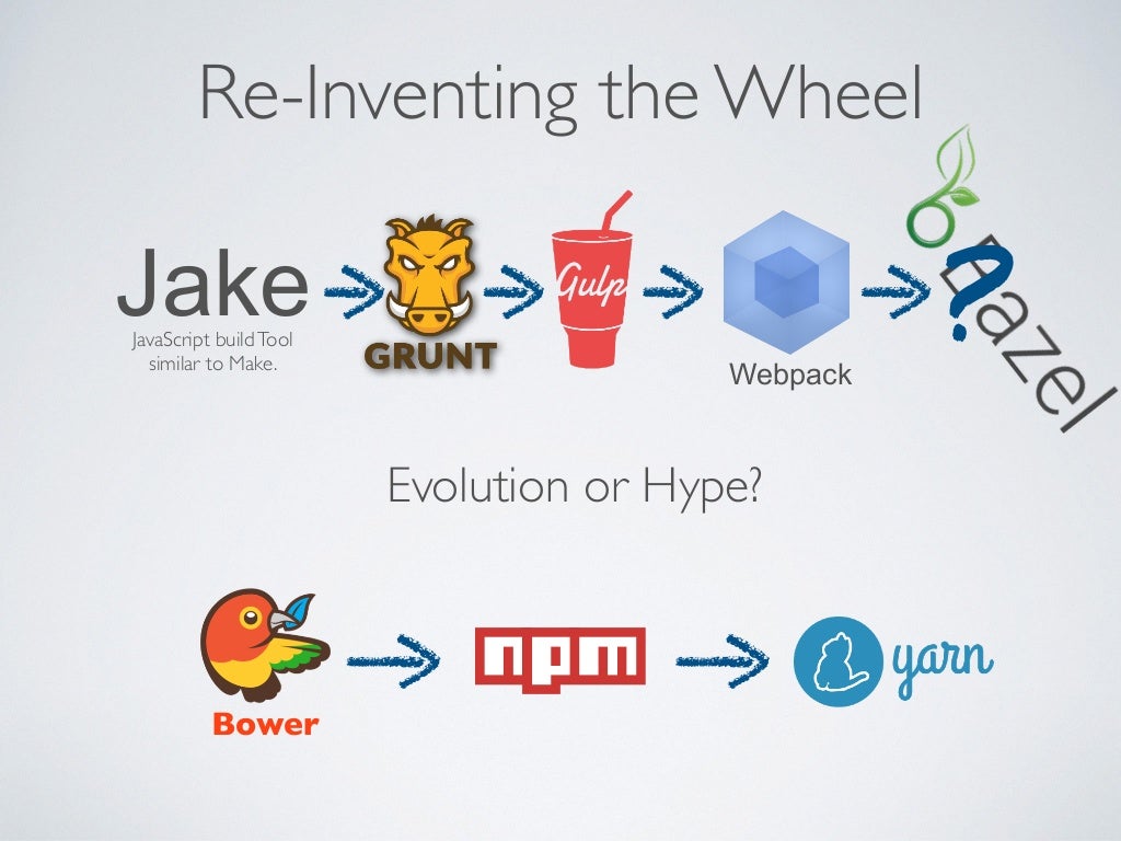 Write Once, Run Everywhere: Can JavaScript deliver what Java promised? Write Once, Run Everywhere: Can JavaScript deliver what Java promised?