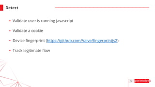 Automated Fraud | PPT