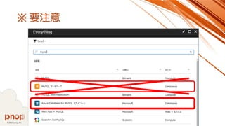 Introduction of Azure Database for MySQL / PostgreSQL | PPT