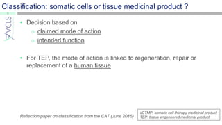 Overview of EU Regulatory Landscape for Regenerative Medicines | PPTX ...