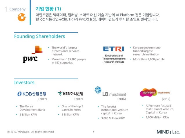 [마인즈랩] 회사소개서 201707 | PPT