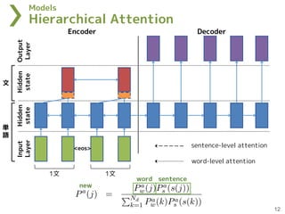 【文献紹介】Abstractive Text Summarization Using Sequence-to-Sequence RNNs and Beyond | PPT