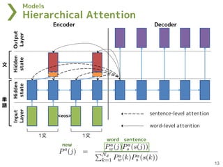 【文献紹介】Abstractive Text Summarization Using Sequence-to-Sequence RNNs and Beyond | PPT