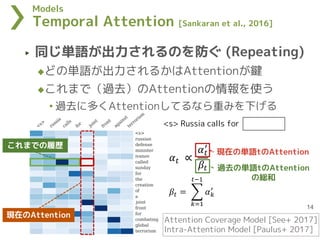 【文献紹介】Abstractive Text Summarization Using Sequence-to-Sequence RNNs and Beyond | PPT