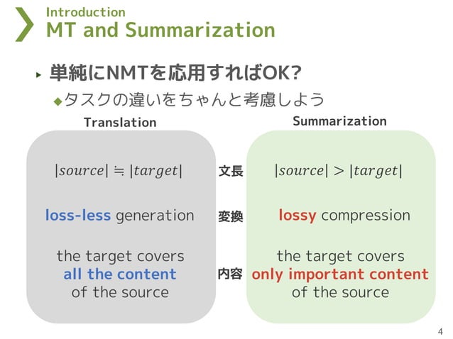 【文献紹介】abstractive Text Summarization Using Sequence To Sequence Rnns And Beyond Ppt
