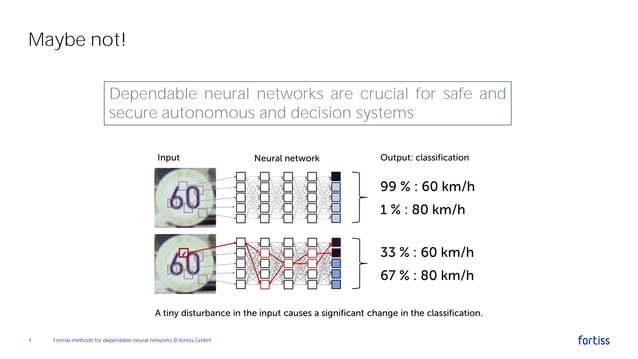 Formal Methods for Dependable Neural Networks | PPT