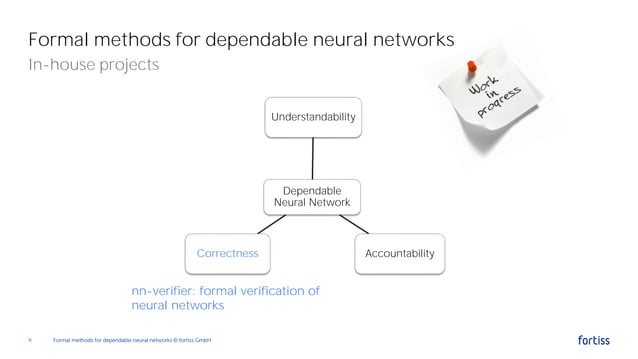 Formal Methods for Dependable Neural Networks | PPT