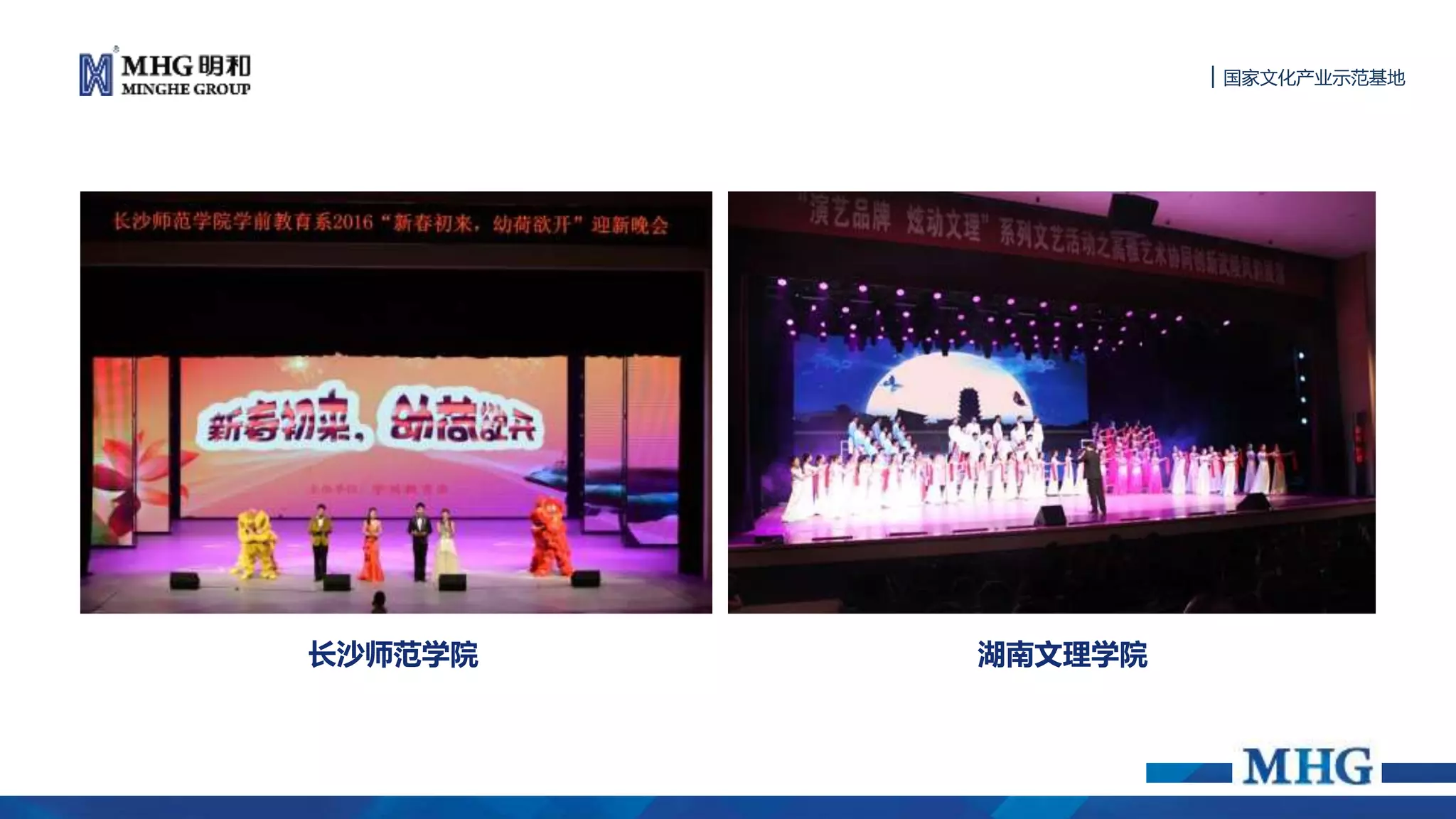 Minghe group instruction | PPT