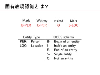 Neural Architecture for Named Entity Recognition | PPT