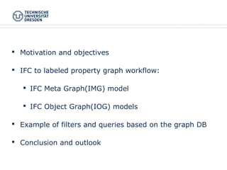 Convert BIM/ IFC models into graph database (Neo4j) based on ...