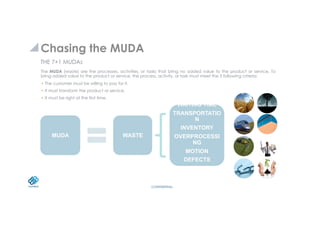 Lean Management explained to CEOs & Others | PPT