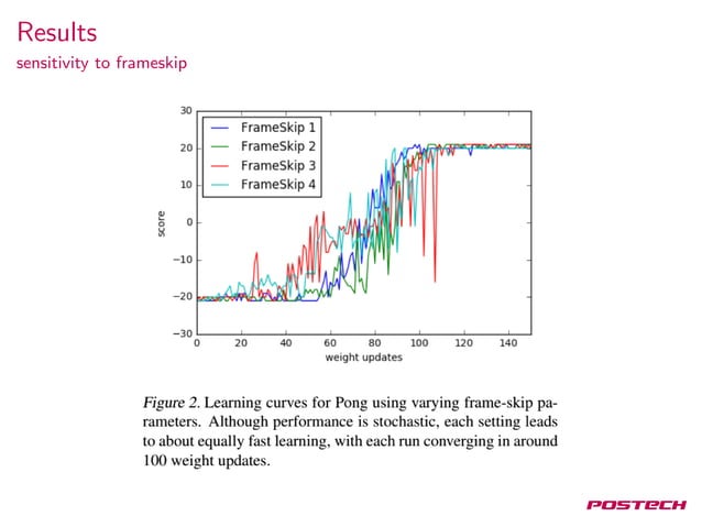 Evolution Strategies as a Scalable Alternative to Reinforcement ...