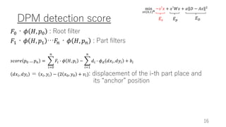 Paper Introduction "Density-aware person detection and tracking in ...