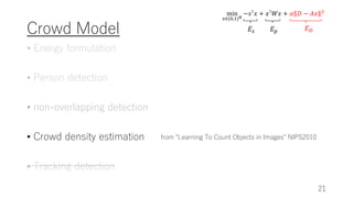 Paper Introduction "Density-aware person detection and tracking in crowds" | PPTX