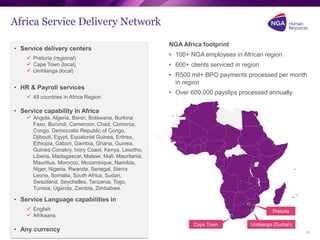 NGA Africa Payroll | PPT
