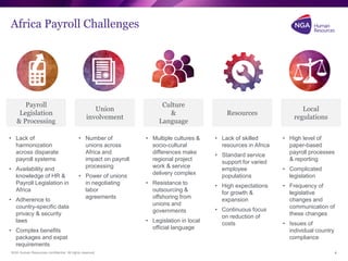 NGA Africa Payroll | PDF