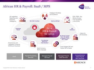 NGA Africa Payroll | PPT