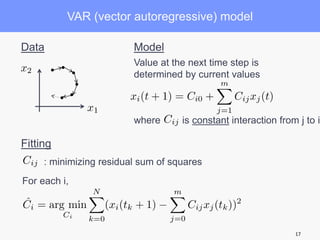 腸内細菌叢のメタゲノム解析に関する調査 / A survey on metagenomic analysis for gut ...