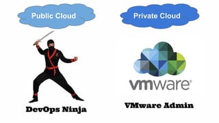 Beyond OpenStack | OpenStack in Real Life | PPT