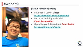 Beyond OpenStack | OpenStack in Real Life | PPT