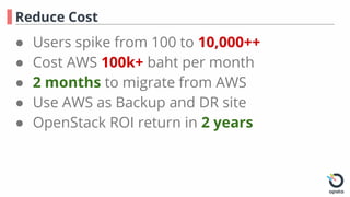 Beyond OpenStack | OpenStack in Real Life | PPT