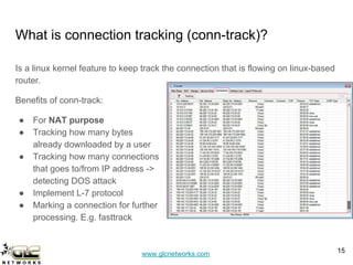 Mikrotik fasttrack | PDF | Internet | Computing