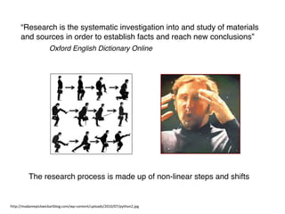 Principles and key responsibilities in research integrity, research ...